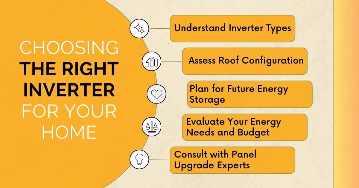 What Are Solar Panel Inverters? The Ultimate Guide