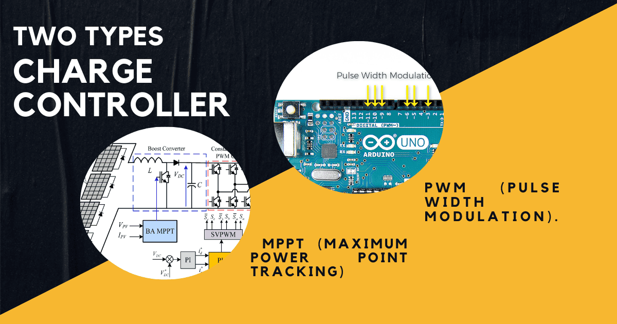 Basic Power Systems Solar Components