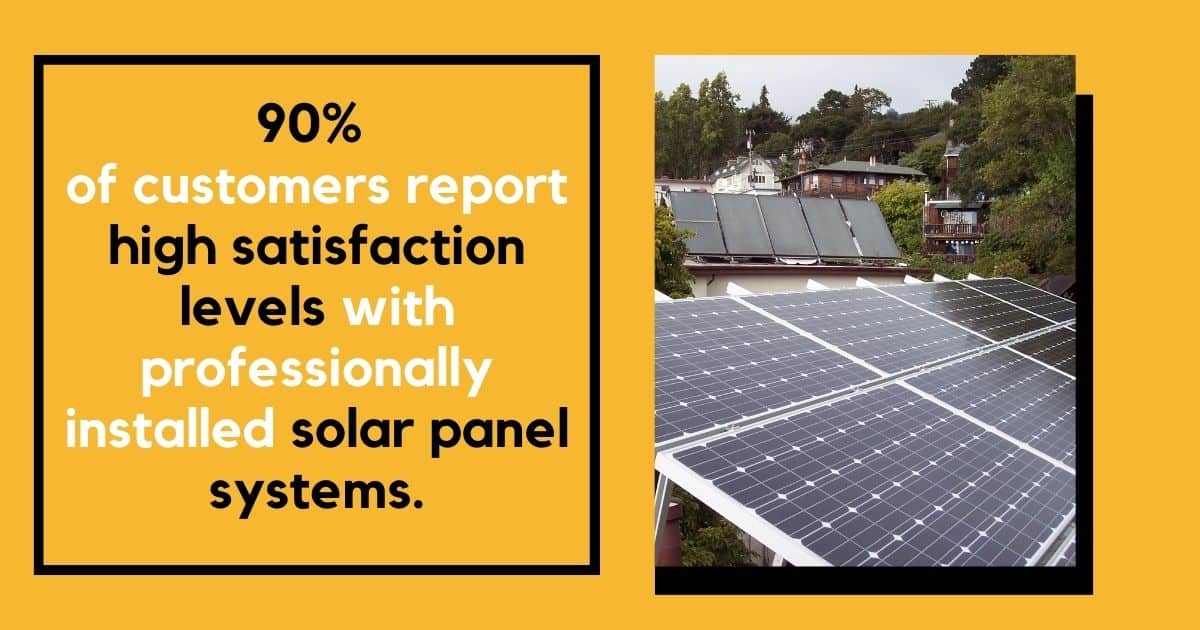 Installing Solar Panels: Why You Should Enlist The Help Of A Professional