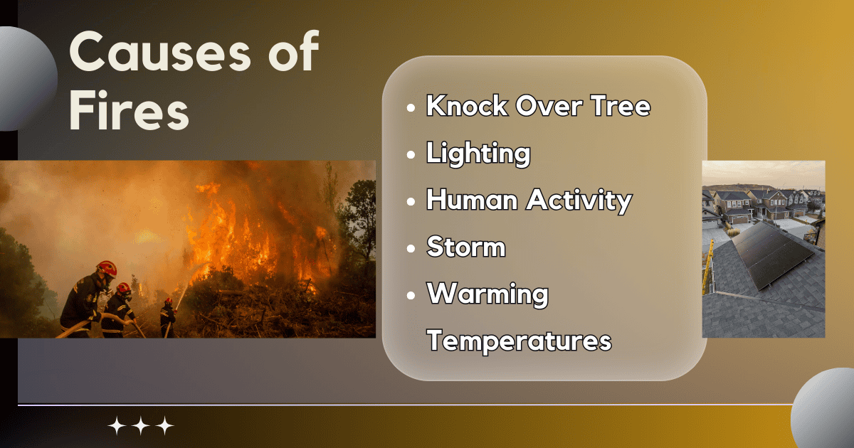 How Wildfire Smoke Affects Solar Panels