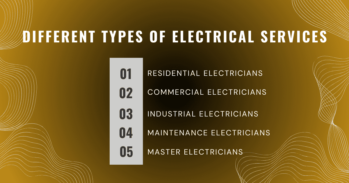 Finding The Best Electrician In Edmonton For Your Home And Business