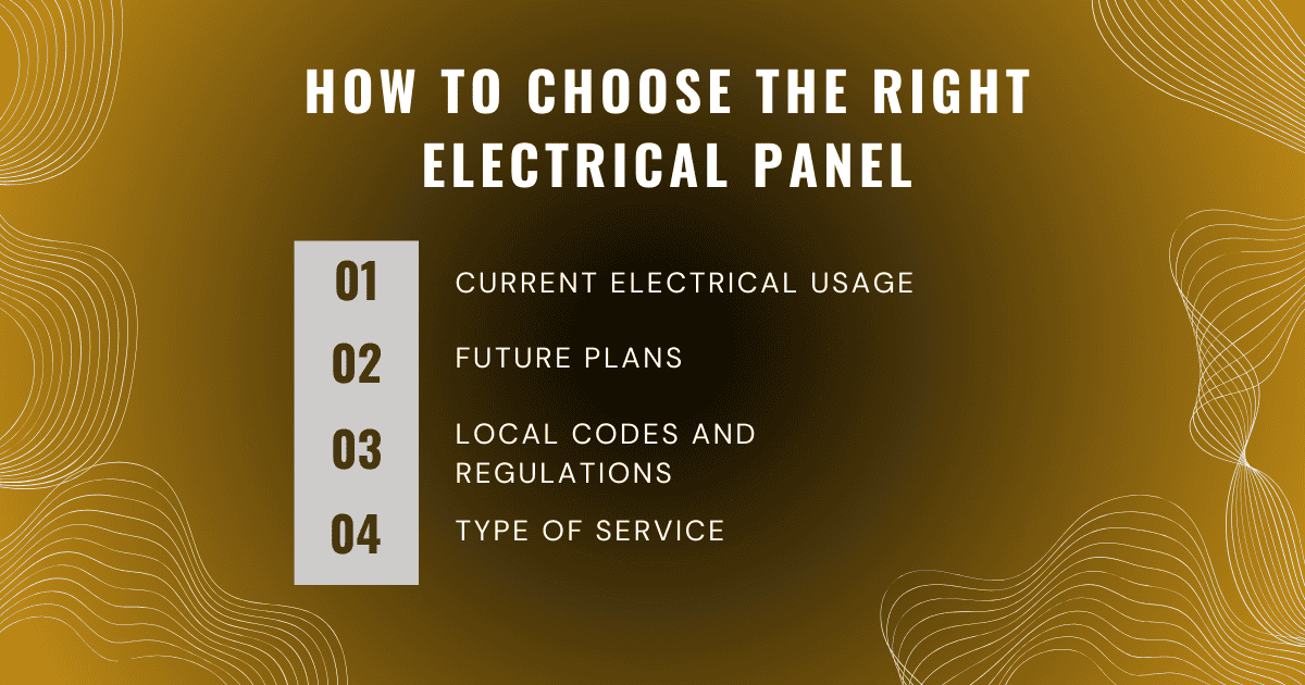 What Size Electrical Panel Do I Need In Alberta?
